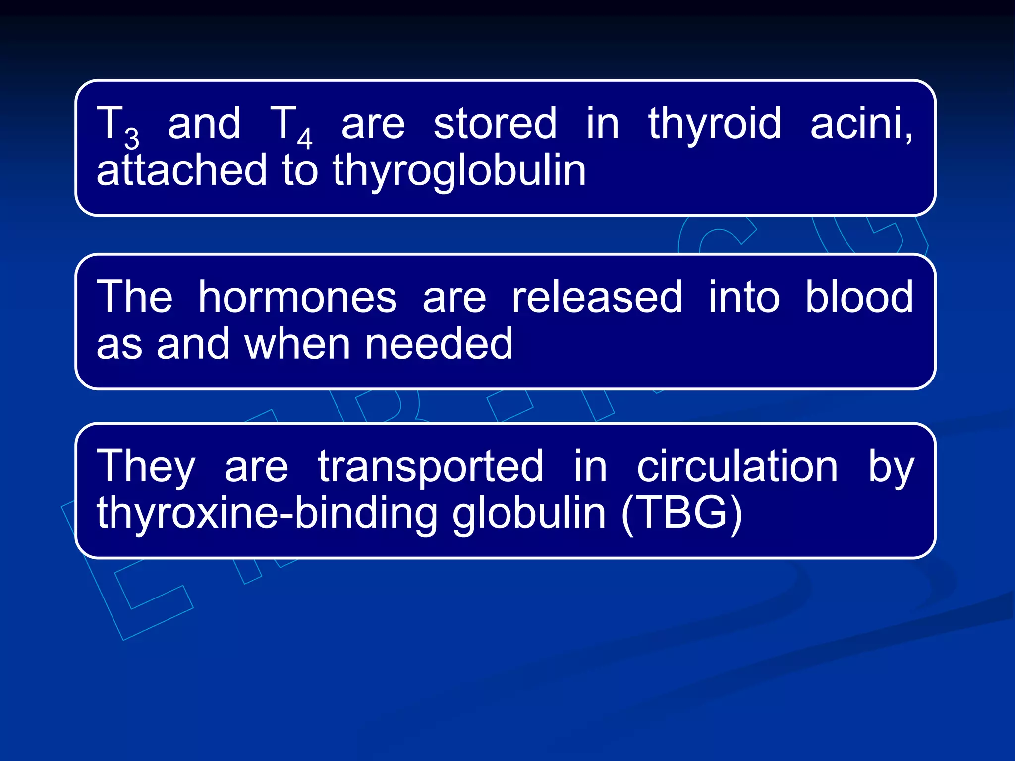 Thyroid function tests | PPTX