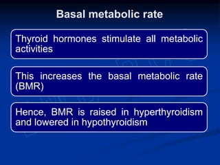 Thyroid function tests | PPTX