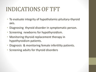 Thyroid function tests.pptx