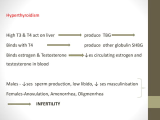 Thyroid function tests.pptx | Thyroid Disorders | Endocrine and ...