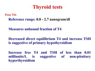 Thyroid Function Tests.ppt
