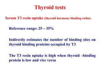 Thyroid Function Tests.ppt