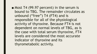Thyroid function tests.pptx