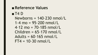 Thyroid function tests.pptx