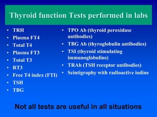 ThyroidFunction Tests interpretattion.ppt