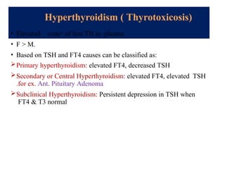 Thyroid Function Test( Thyroid Hormones).pptx