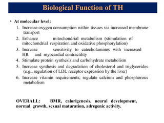Thyroid Function Test( Thyroid Hormones).pptx