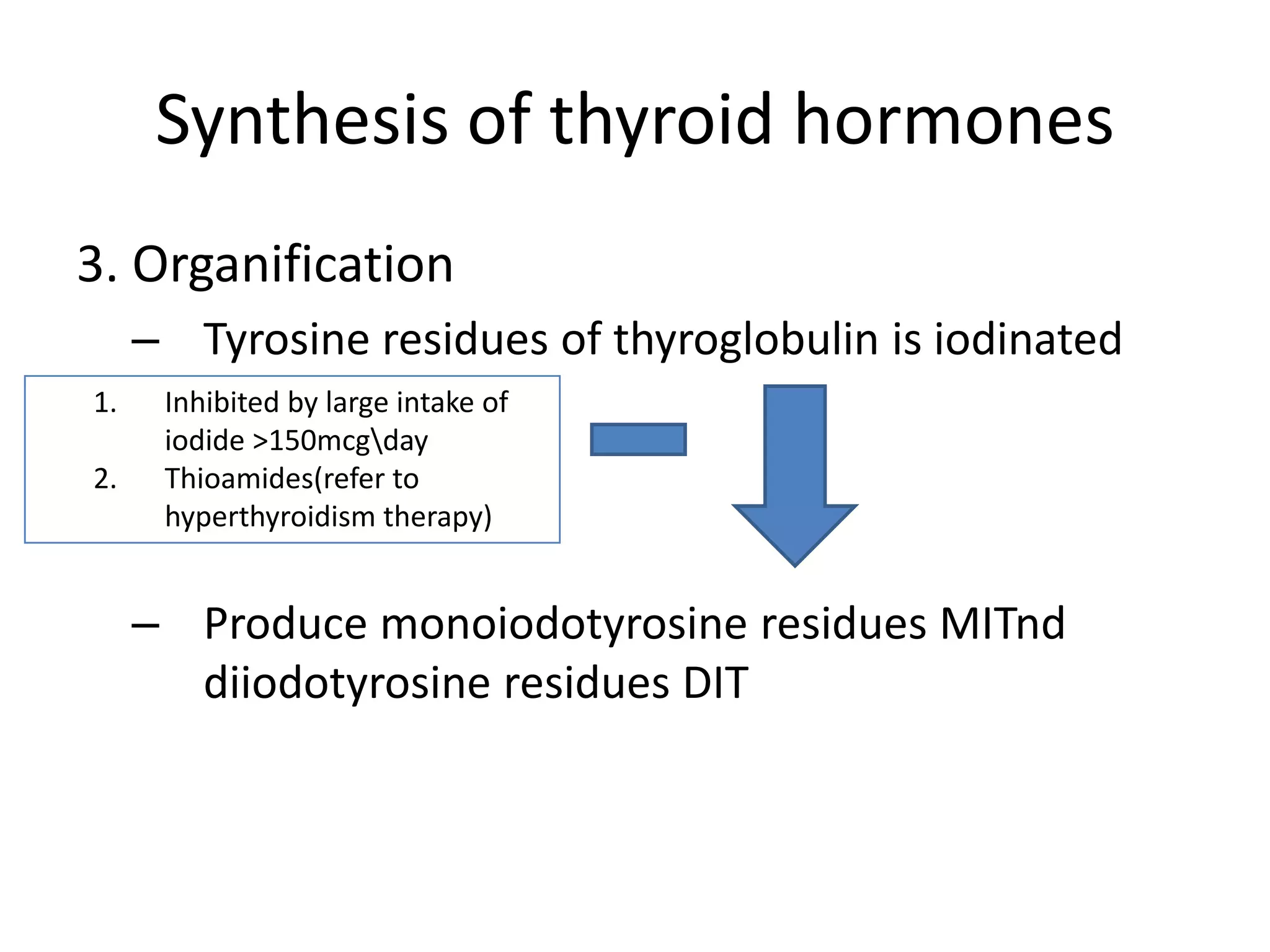 Thyroid gland | PPTX