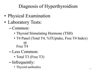 Thyroid gland disorder | PPTX