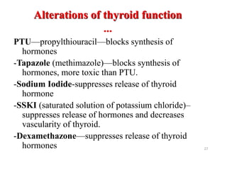 Thyroid gland disorder | PPT