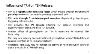 Thyroid gland | PPTX