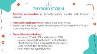 THYROID GLAND.pptx