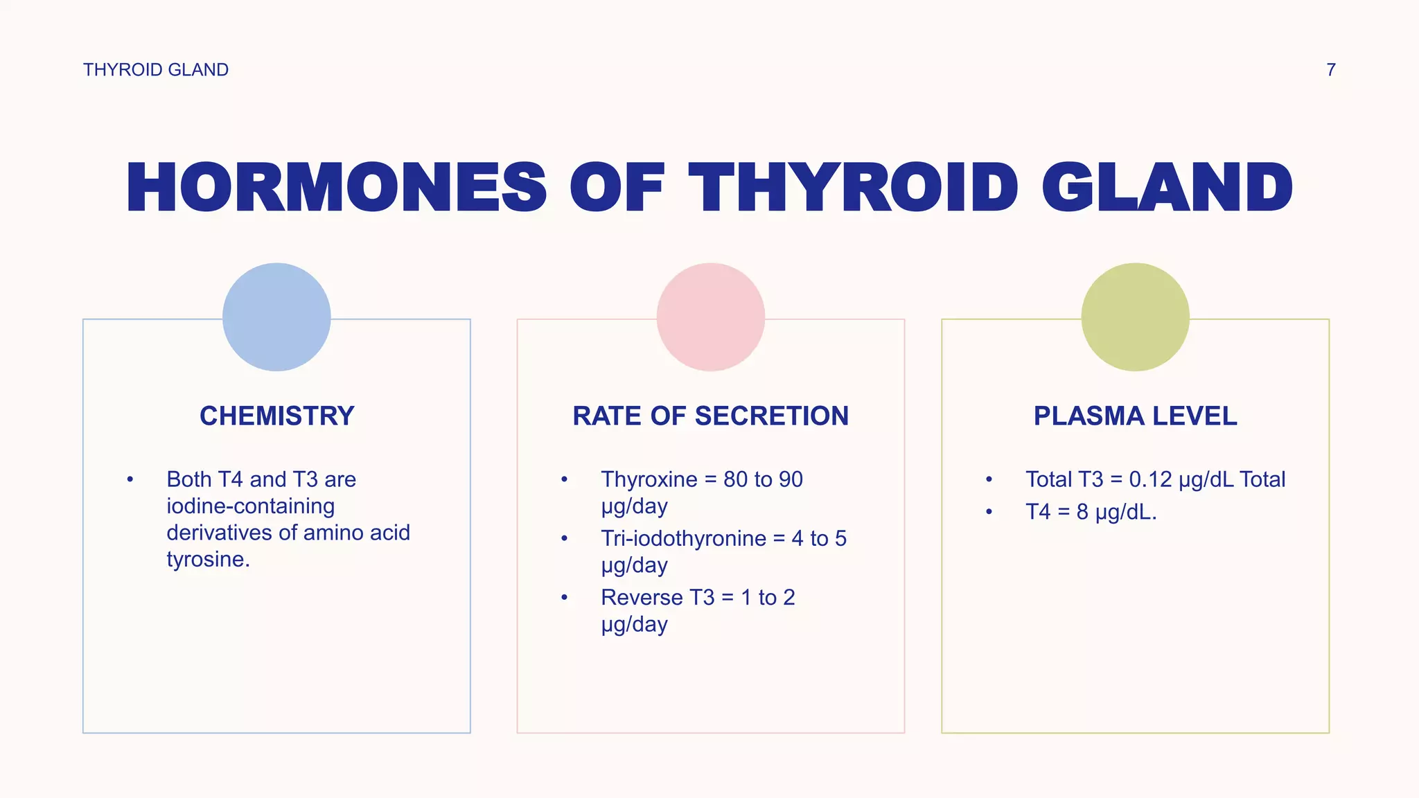 THYROID GLAND.pptx