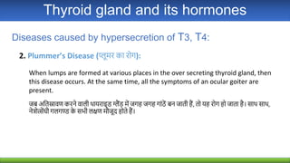 Thyroid gland | Hormones of thyroid gland | PPT