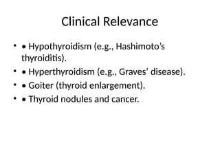 Thyroid_Gland_Anatomy (166788776655).pptx