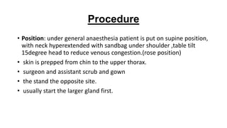 THYROID GLAND General Surgery by Anshul.pptx