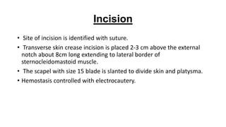 THYROID GLAND General Surgery by Anshul.pptx
