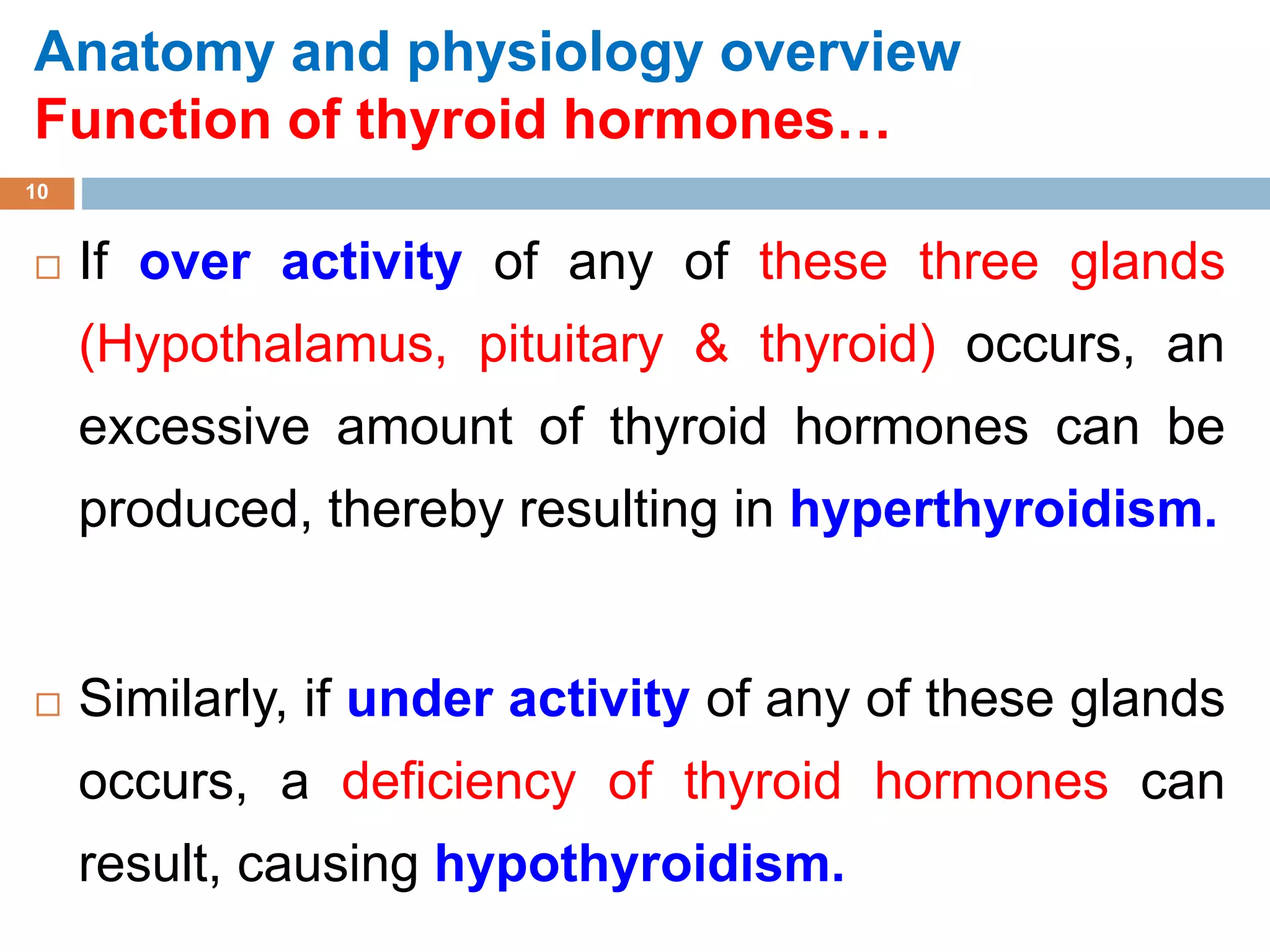 Thyroid gland disorders | PPTX