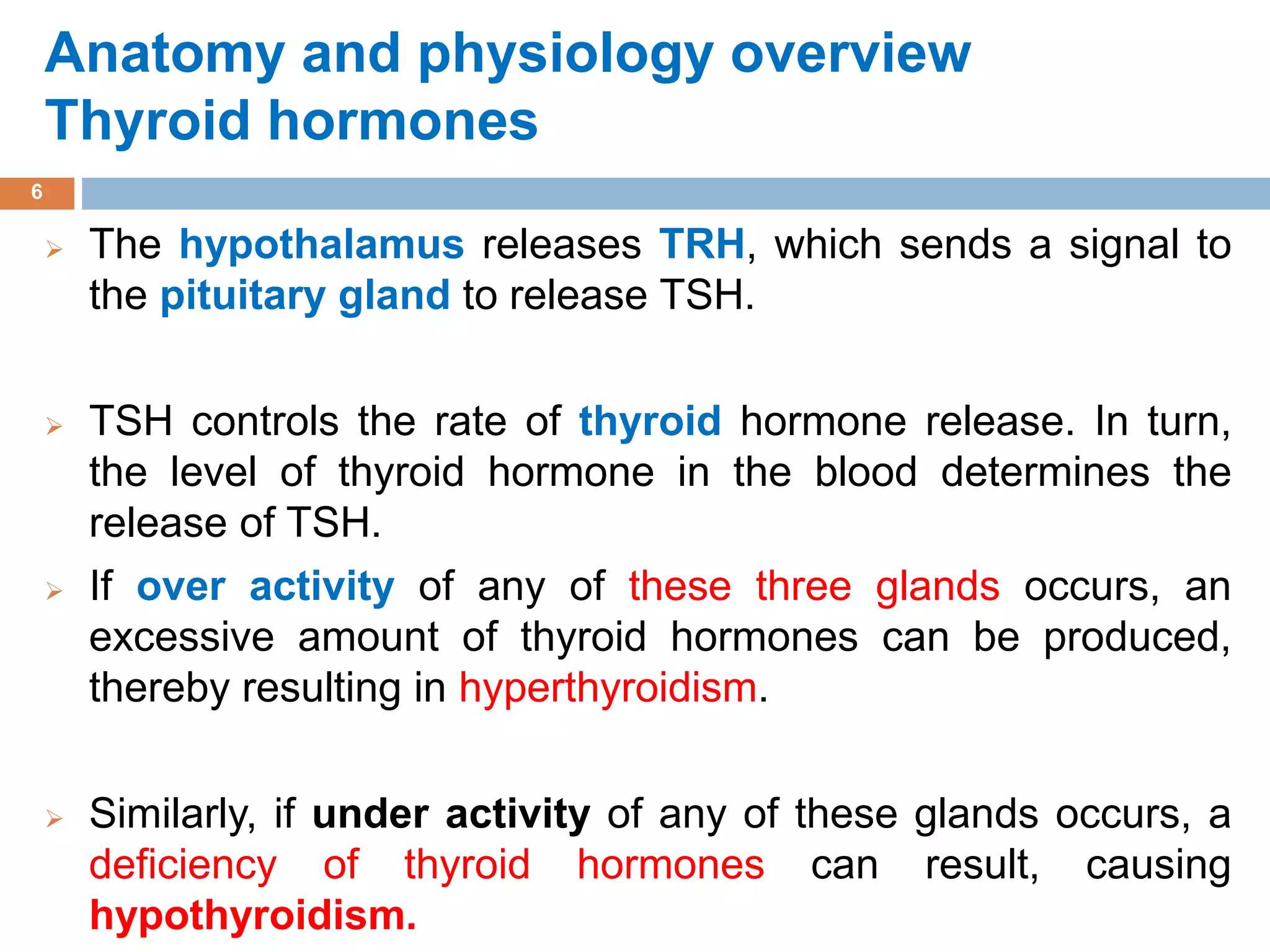 Thyroid gland disorders | PPTX