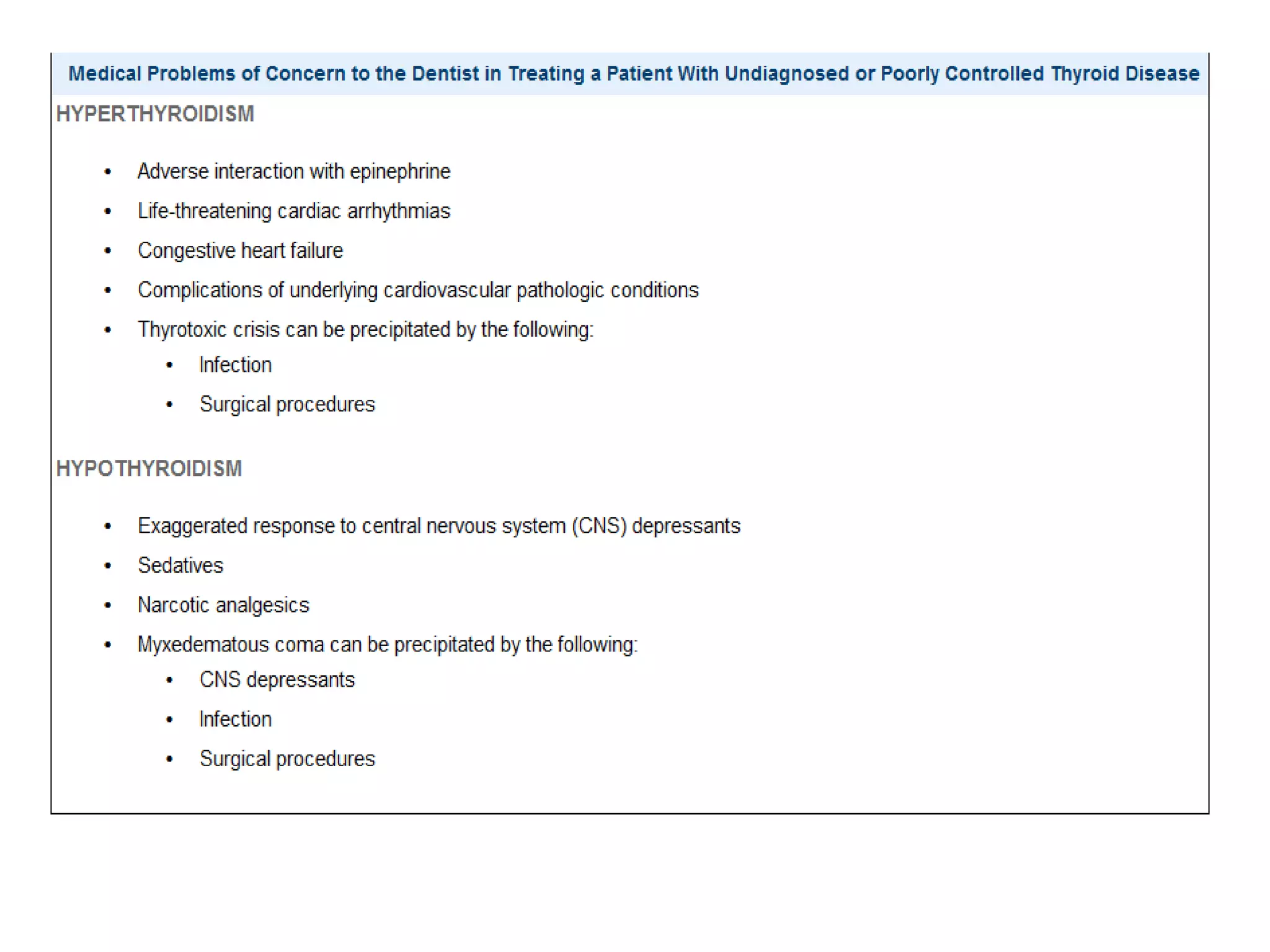 Thyroid gland dysfunction | PPT