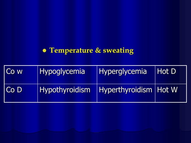 Thyroid gland dysfunction2. | PPT