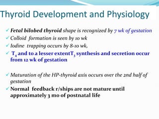 Thyroid Gland Physiology And Disorders.pptx