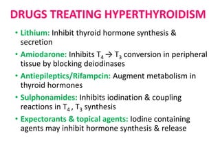 Thyroid gland_ Physiology_pathology_drugs.pptx