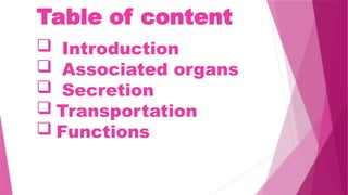 Thyroid gland ppt.pptx 1 :introduction 2: associated organ 3: secretion 4: transportation 5 ...