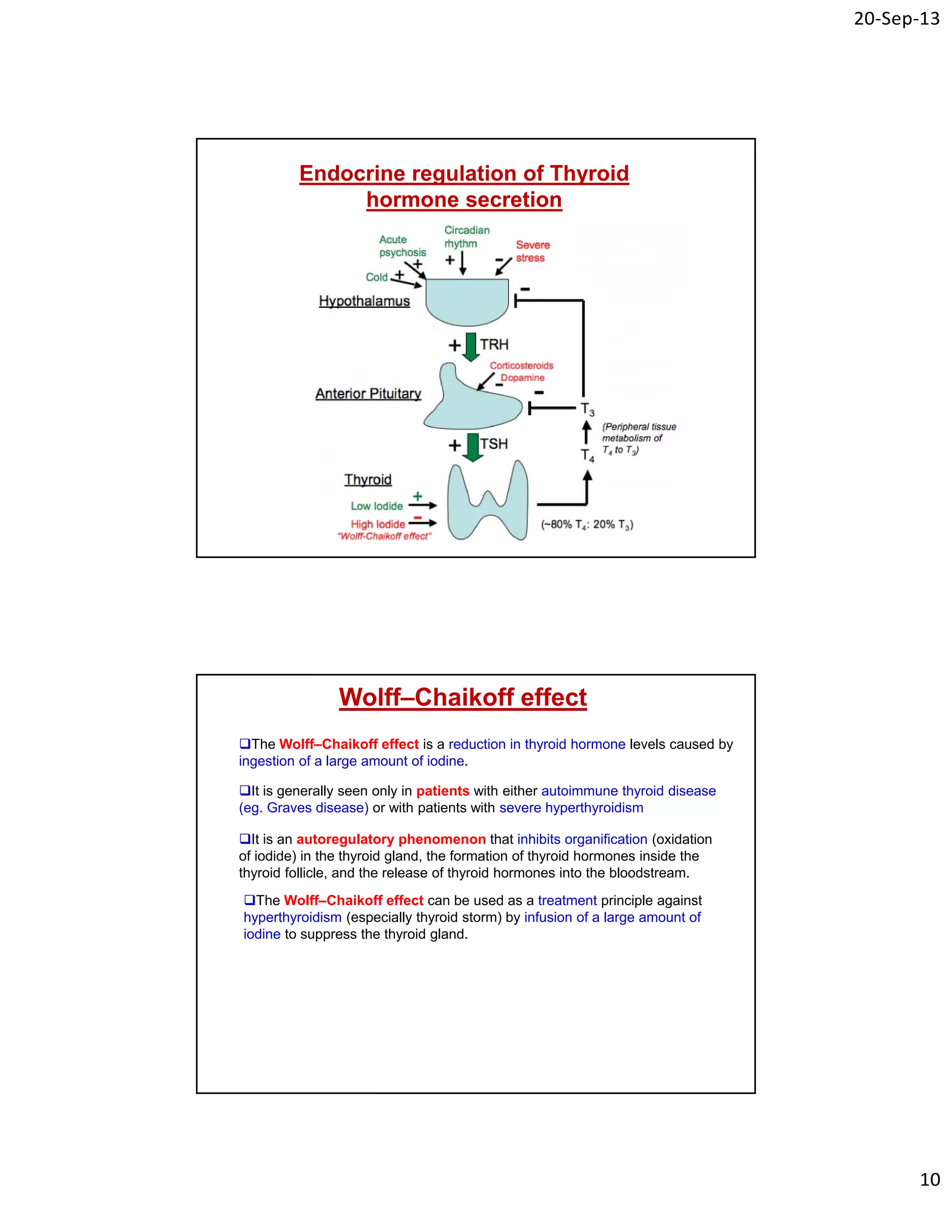 Thyroid hormone | PDF