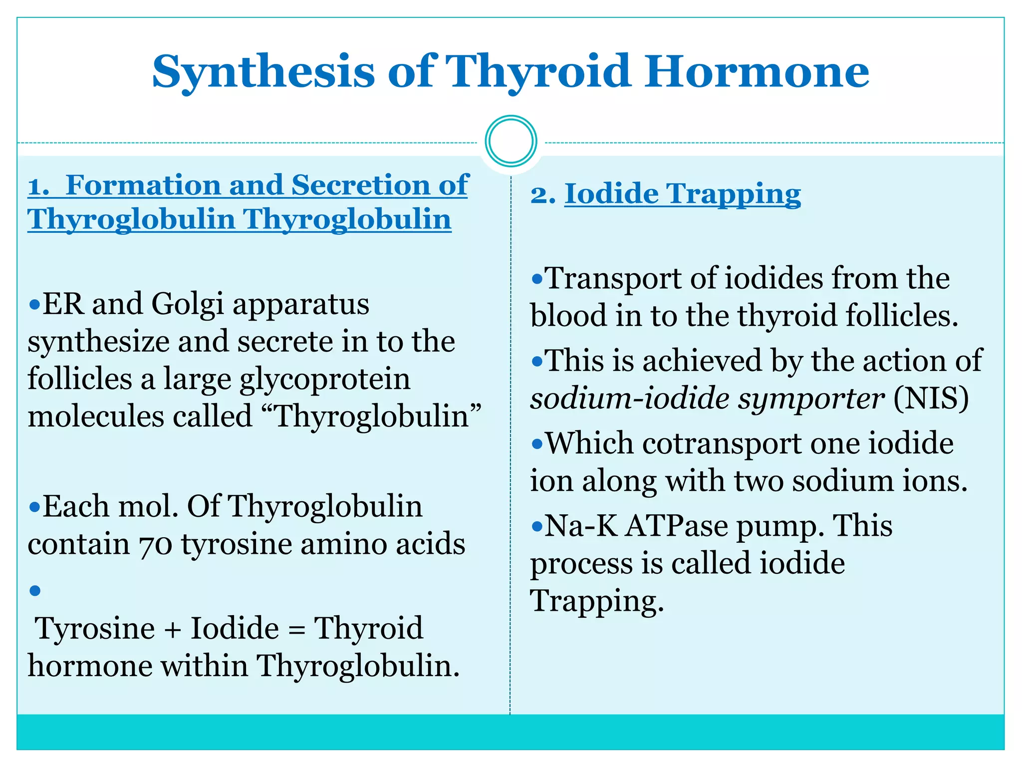 Thyroid hormone (The Guyton and Hall physiology) | PPTX