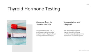 Basic of Thyroid Hormone:- An In-depth Analysis | PPT