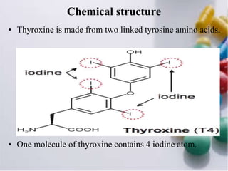 Thyroid hormone and antithyroid drug | PPT