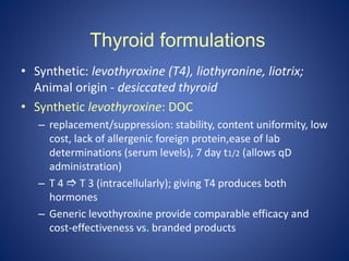 Thyroid hormones.pptx