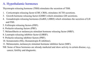 Thyroid Hormones for Medical Diagnosis.ppt | Thyroid Disorders ...