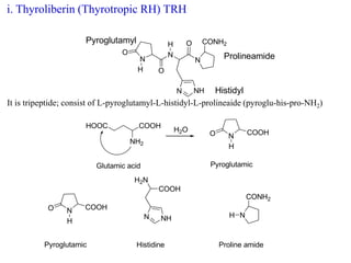 Thyroid Hormones for Medical Diagnosis.ppt | Thyroid Disorders ...