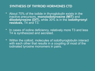 Thyroid Hormones power point presen.pptx