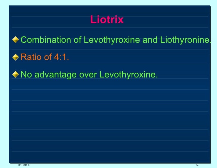 Thyroid Hormones(12 13