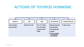 THYROID HORMONES AND THYROID INHIBITORS.pptx