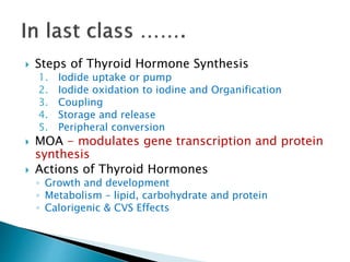 Thyroid hormones and thyroid inhibitors drdhriti | PPTX