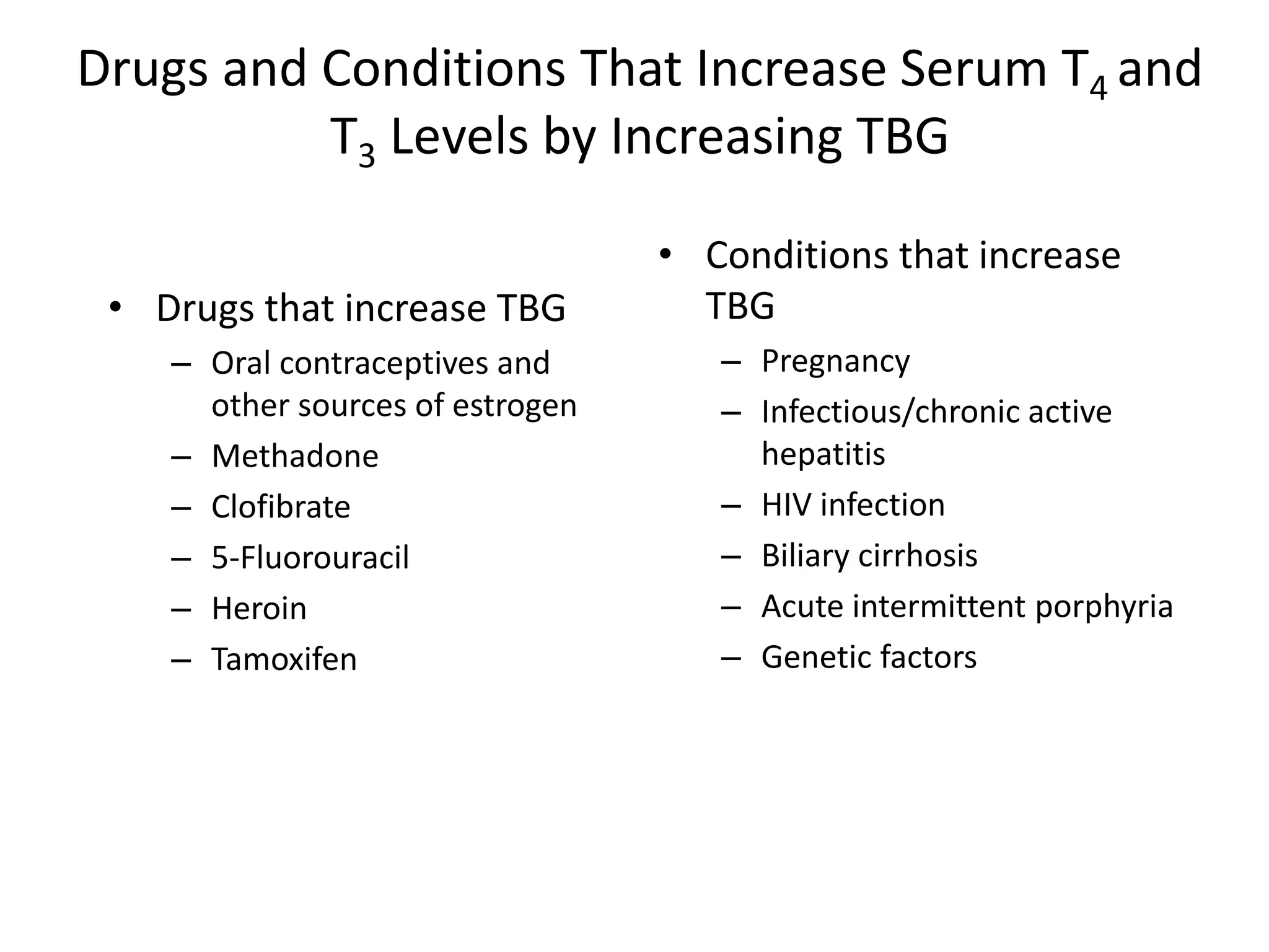 Thyroid Hormone Synthesis Ppt