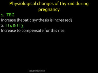Hyperthyroidism During pregnancy | PDF