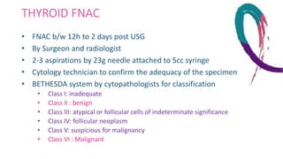 TIRADS SCORING : its Efficacy and Accuracy | PPTX