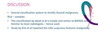TIRADS SCORING : its Efficacy and Accuracy | PPTX