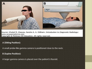 THYROID IMAGING In Nuclear Medicine.pptx