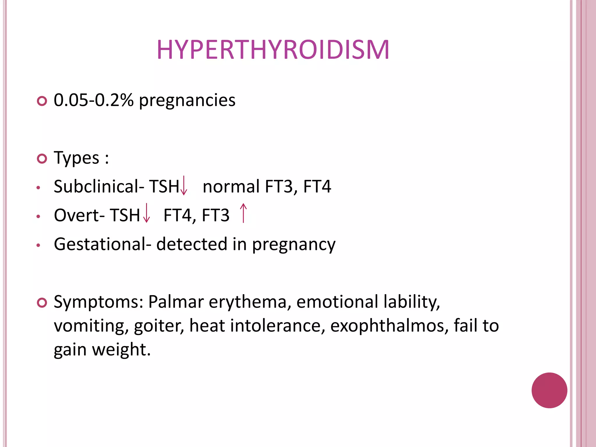 Thyroid in pregnancy | PPTX