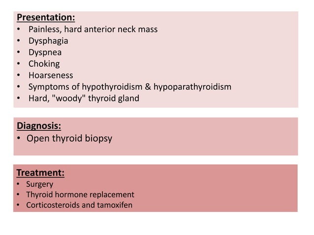 thyroiditis ent in neck throat swelling .pptx
