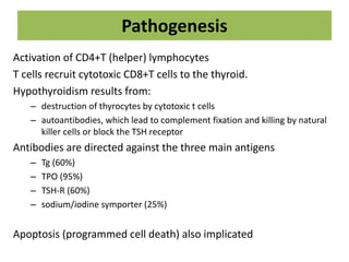 thyroiditis ent in neck throat swelling .pptx