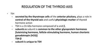 THYROIDITIS.pptx