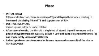 THYROIDITIS.pptx