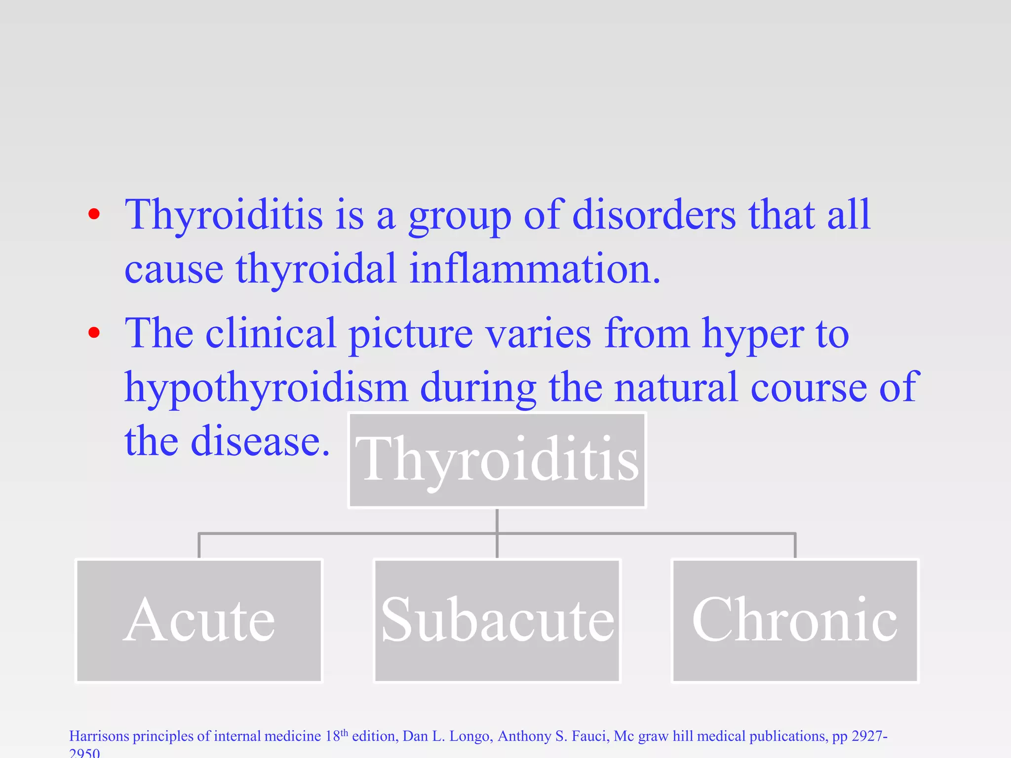 Thyroiditist.pptx